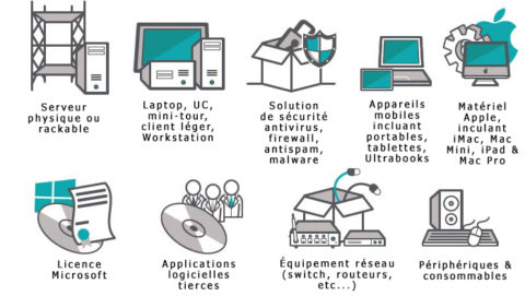 Achat informatique matériels logiciels - iBoo TECHNOLOGIES ...