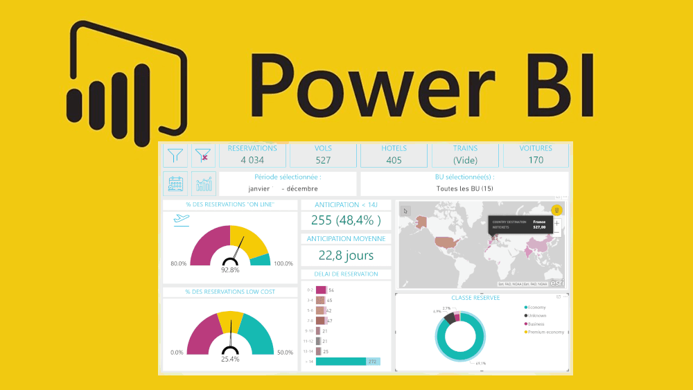 Découvrez la puissance de Power BI avec iBoo TECHNOLOGIES - iBoo ...